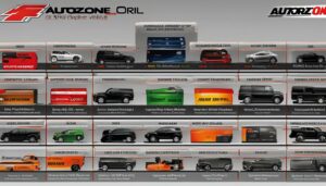 Who Makes Autozone Oil? How Good Are They?