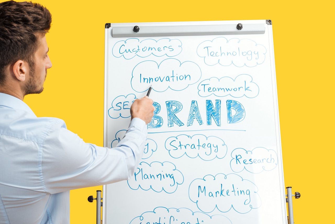 How to Build Brand Value: Strategies for Success